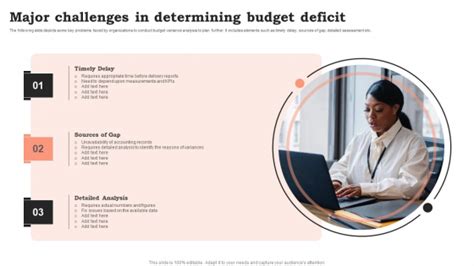 Determining Budget Powerpoint Templates Slides And Graphics