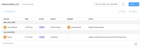 Audit Log Report Hubstaff Support