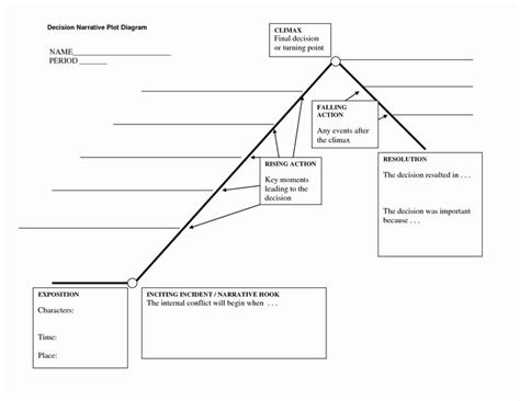 30 Plot Diagram Graphic Organizer Example Document Template Plot