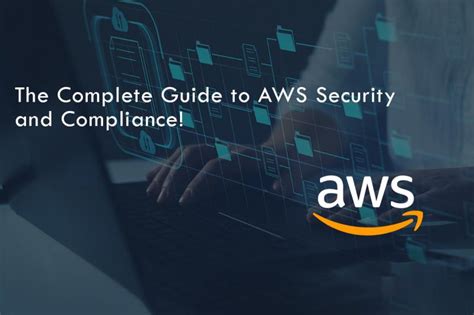 Learn About Aws Security Checklist Iss Technologies Posted On The
