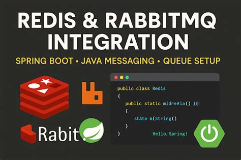 Integrate Redis And Rabbitmq Messaging In Your Java Spring Boot