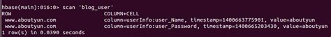 hbase总结（四） hbase与传统数据库的区别 hadoop csdn专栏