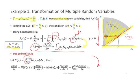 Transformation Of Multiple Random Variables YouTube