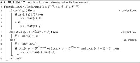 Cpfloat A C Library For Simulating Low Precision Arithmetic Acm