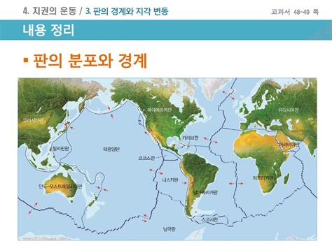 미래엔 엠티처