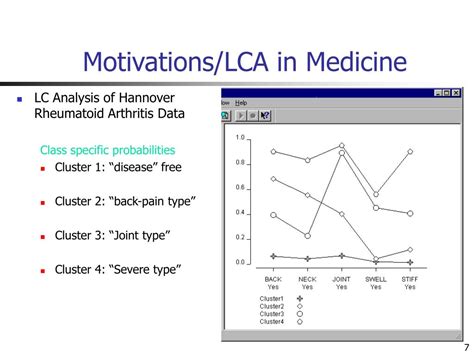 Ppt Lecture 15 Hierarchical Latent Class Models Based On Powerpoint