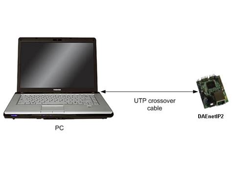 Ethernet 16 Relay Board Controlled Via Web Snmp Internet
