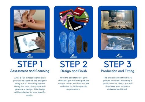 All You Need To Know About Custom Orthotics Uses Maintenance And Advice Moore Performance