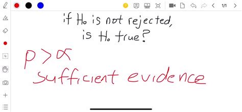 SOLVED If You Do Not Reject The Null Hypothesis Then It Must Be True Is This Statement Correct