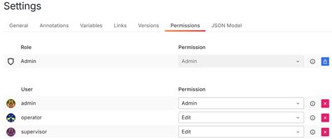 Api Endpoint Apisearch Developers And Api Grafana Labs Community Forums
