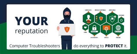 Cybersecurity Solved Computer Troubleshooters Australia