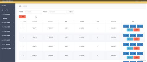 java php node js python进销存管理系统 年毕设 CSDN博客