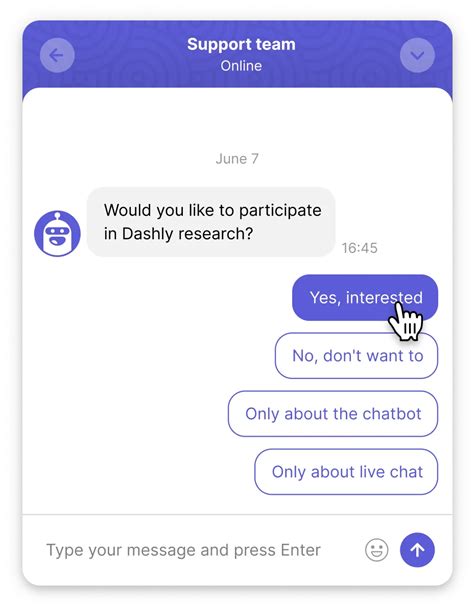 Ultimate Guide To Conversion Rate Optimization Cro Dashly Blog