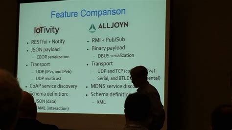 Frameworks Iotivity Vs Alljoyn What Is The Difference Stack Overflow