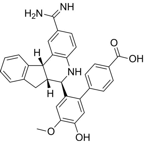 Factor Viia Inhibitors Agonists Modulators Antagonists Medchemexpress