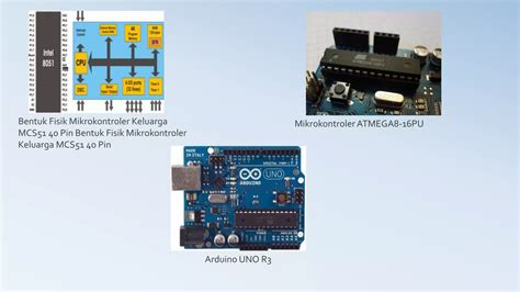 Mikroprosesor Dan Mikrokontroler Pptx