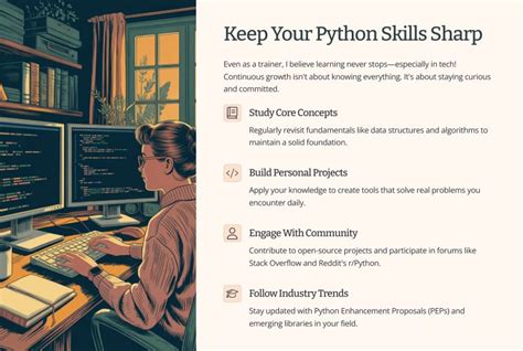 Python Continuouslearning Techtraining Growthmindset Mr Hafeez