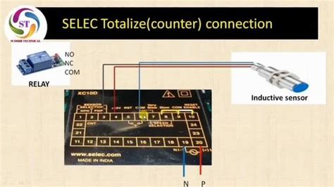 Selec XC Counter For Industrial At In Palakkad ID