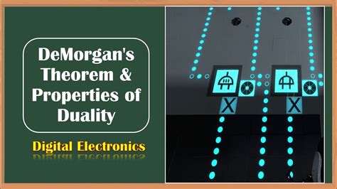 demorgan s theorem in digital electronics