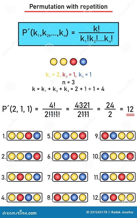 Factorial Formula Vector Mathematical Theorem 230053996