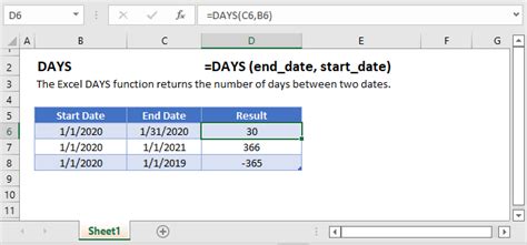 DAYS Function Count Days In Excel VBA Google Sheets Automate Excel