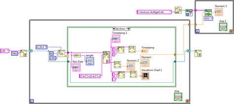 Solved Case Structure Problem Probably Trivial Ni Community