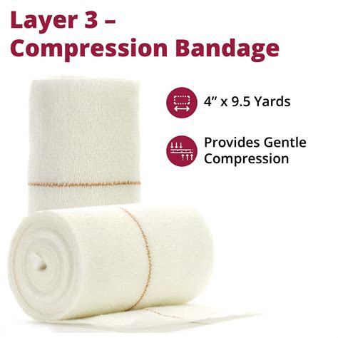 Dermarite Flexpress4 Four Layer Compression Bandage System