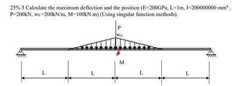 Solved 25 3 Calculate The Maximum Deflection And The Chegg Com