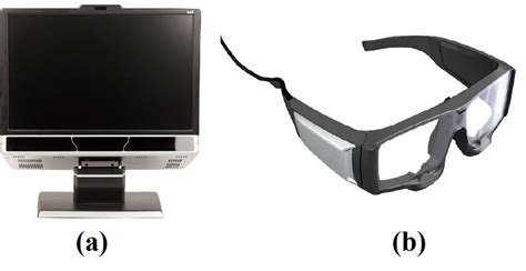 3 Different Types Of Eye Trackers A Remote Eye Tracker B