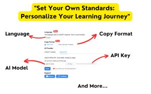 How To Summarize YouTube Videos A Comprehensive Guide