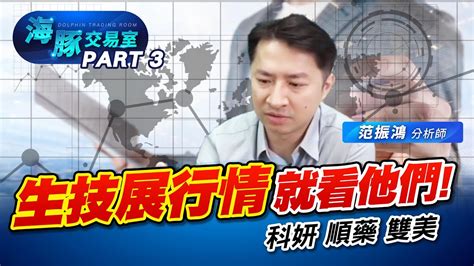亞洲最大生技展行情開始暖身 1786科妍 4123晟德 6535順藥 1795美時 4129聯合 6472保瑞 4728雙美