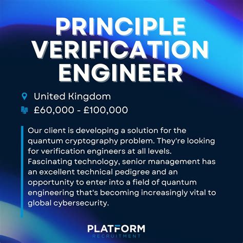 Platform Recruitment On Linkedin Platformrecruitment Verificationengineer Jobs Ukjobs