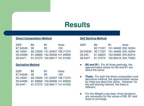 Ppt Fitting Non Linear Regression Models Vandr 8 2 Powerpoint Presentation Id 661142