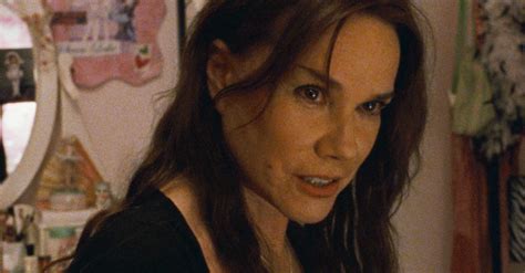 Black Swanmother Similar Casts Imdb V23