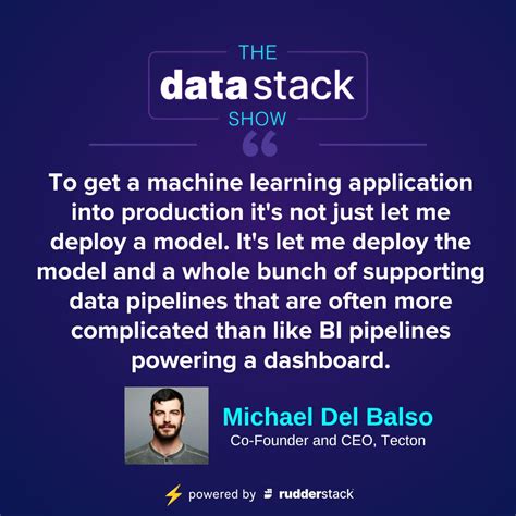 Leonardo Lacerda Galler On Linkedin ‎the Data Stack Show Data Council Week Ep 5 The