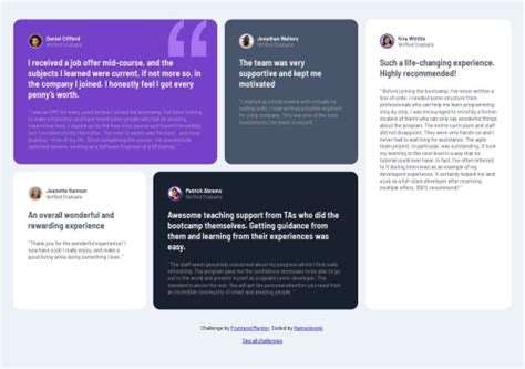 Testimonial Grid Section Using Html And Css Coding Challenge Solution