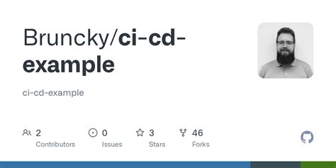 Github Bruncky Ci Cd Example Ci Cd Example