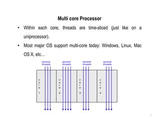 Multicore Processor Pdf