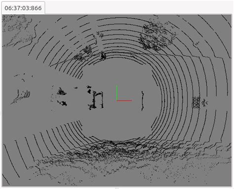 Calibration Autowarefoundation Autoware Ai Documentation Github Wiki