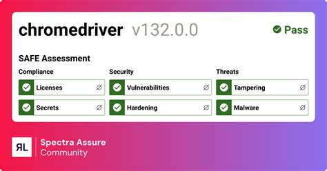 Issues Chromedriver13200 Npm Reversinglabs Spectra Assure Community