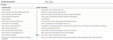 Send List Email In Salesforce Send List Email Button Missing In Salesforce