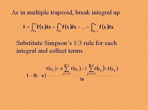 Numerical Integration Continued Simpsons Rules We Can Add