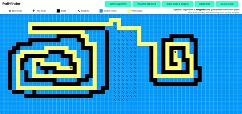 Karthik Hk On Linkedin Project Reactjs Algorithms Software