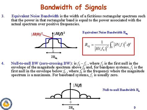 Chapter 2 Signal Bandwidth Topics Bandwidth Of Signals