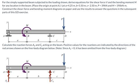 Solved For The Simply Supported Beam Subjected To The