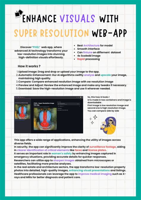 Prasad Agalave On Linkedin Projectpixel Superresolution