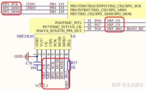 正点原子【stm32 F407探索者】第三十八章 无线通信实验 知乎