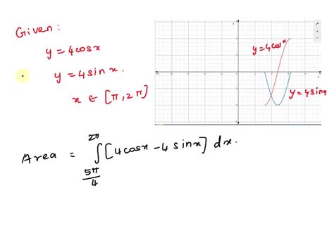Solved Find The Area Under Y 4cos X And Above Y 4sin X For T