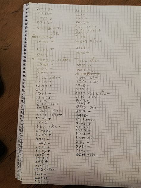 Spacetime And Geometry The Levi Civita Symbol