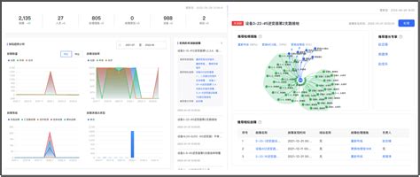 一文揭秘电厂设备如何做「健康管理」 极客公园
